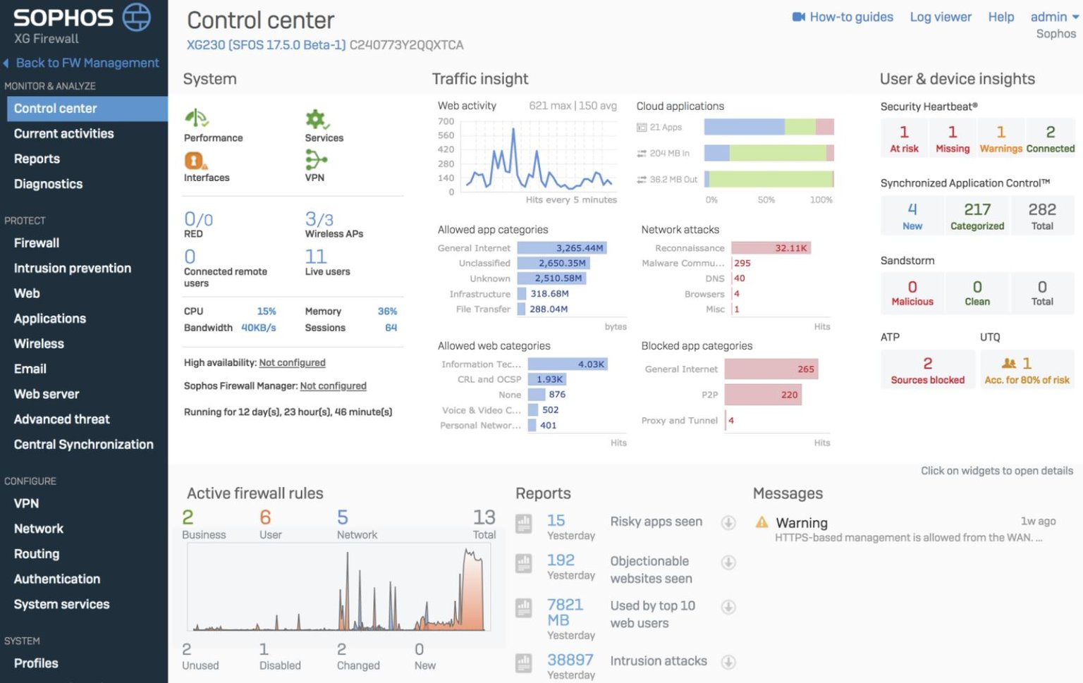 Sophos XGS vs Fortinet FortiGate: Top NGFWs Compared
