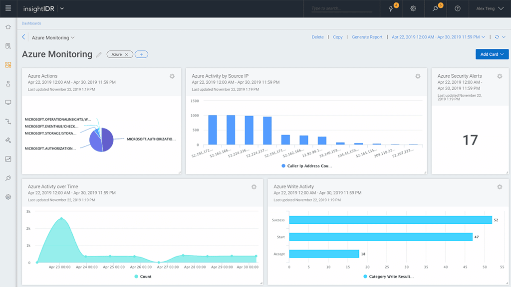 5 Best SIEM Tools & Software for 2023 | eSecurity Planet