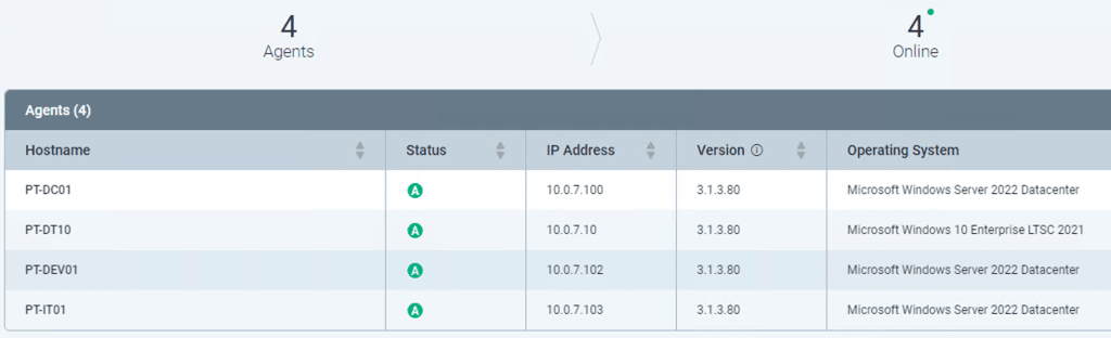 Getting Started with Rapid7 InsightIDR: A SIEM Tutorial | eSecurity Planet