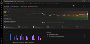 Top Endpoint Detection and Response (EDR) Solutions in 2023