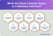 What Is Malware Definition Examples And More What Is Malware Definition Examples And More