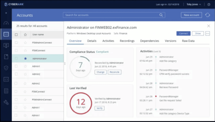 6 Best Identity & Access Management (IAM) Solutions