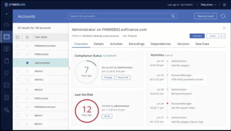 6 Best Identity & Access Management (IAM) Solutions