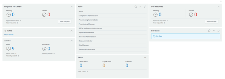 10 Best Identity & Access Management (IAM) Solutions for 2023