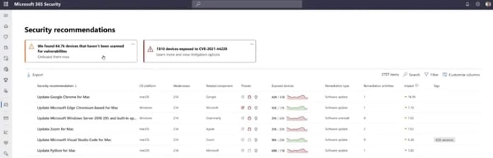 12 Top Vulnerability Management Tools for 2023 | eSecurityPlanet