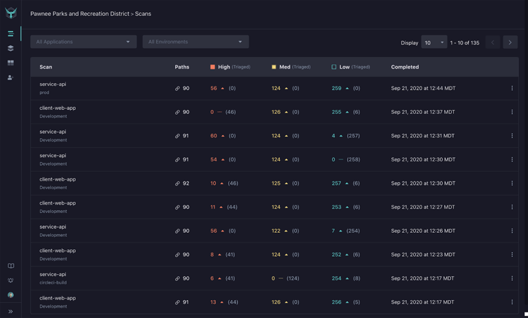 Top 7 Website & Application Vulnerability Scanners