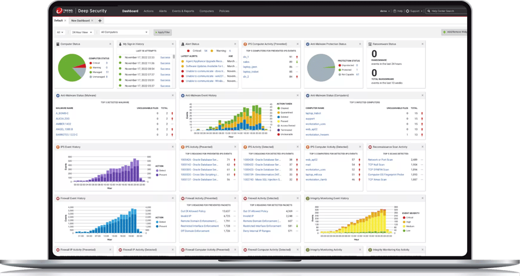 Top 10 Cloud Workload Protection Platforms (CWPP)