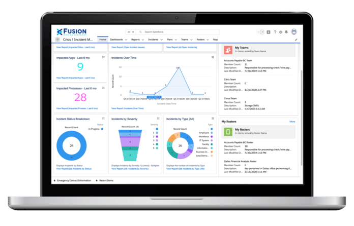 10 Top Governance, Risk and Compliance (GRC) Tools
