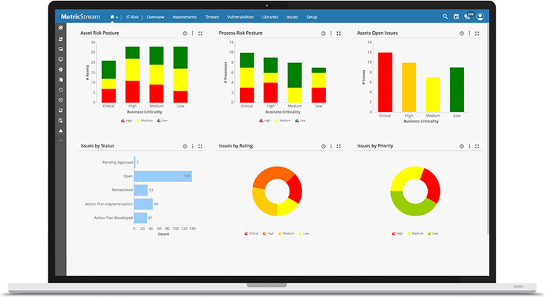 10 Top Governance, Risk and Compliance (GRC) Tools