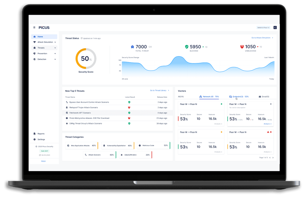 19 Top Breach and Attack Simulation (BAS) Tools