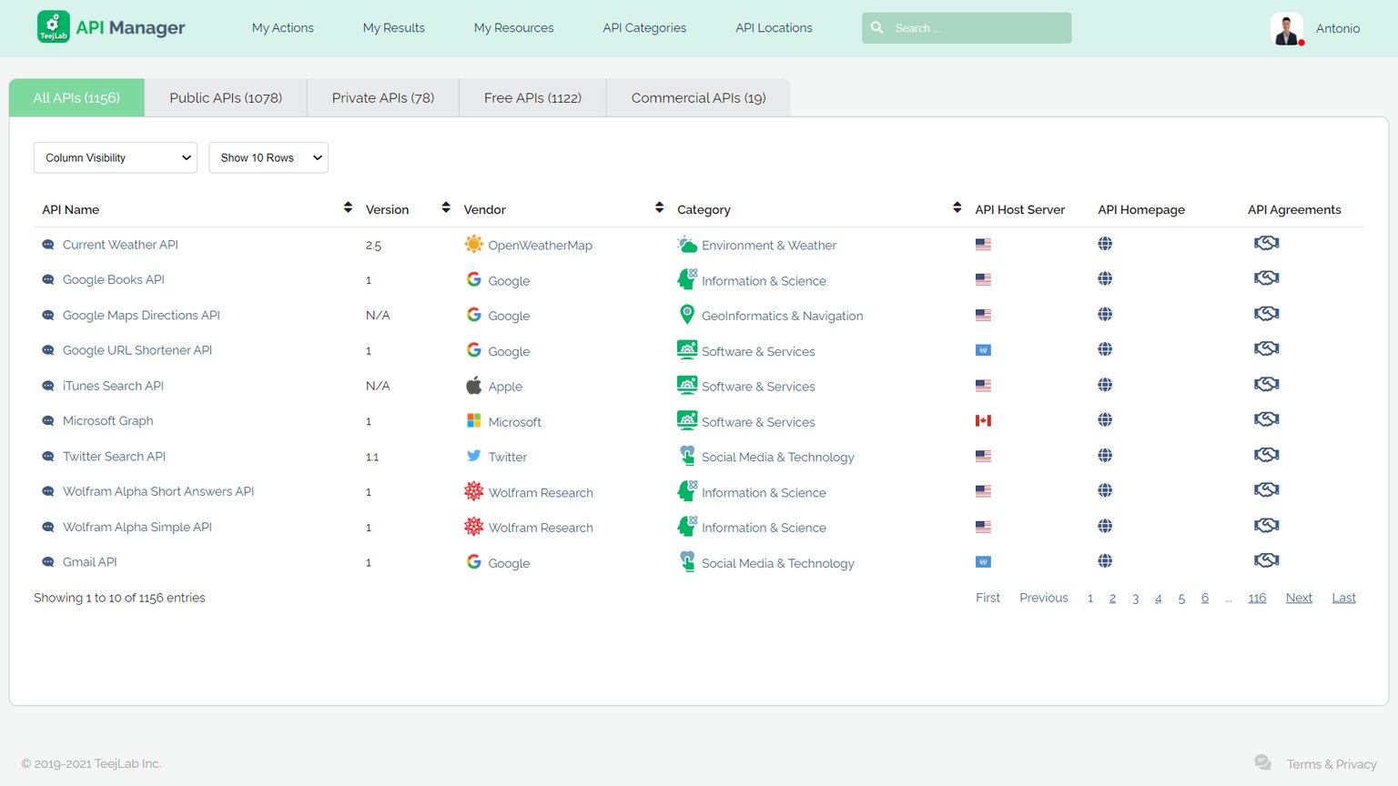 Top 8 API Security Solutions & Tools