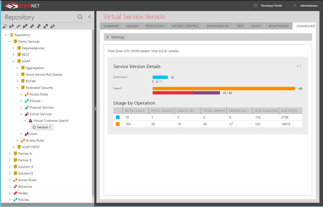 Top 8 API Security Solutions & Tools