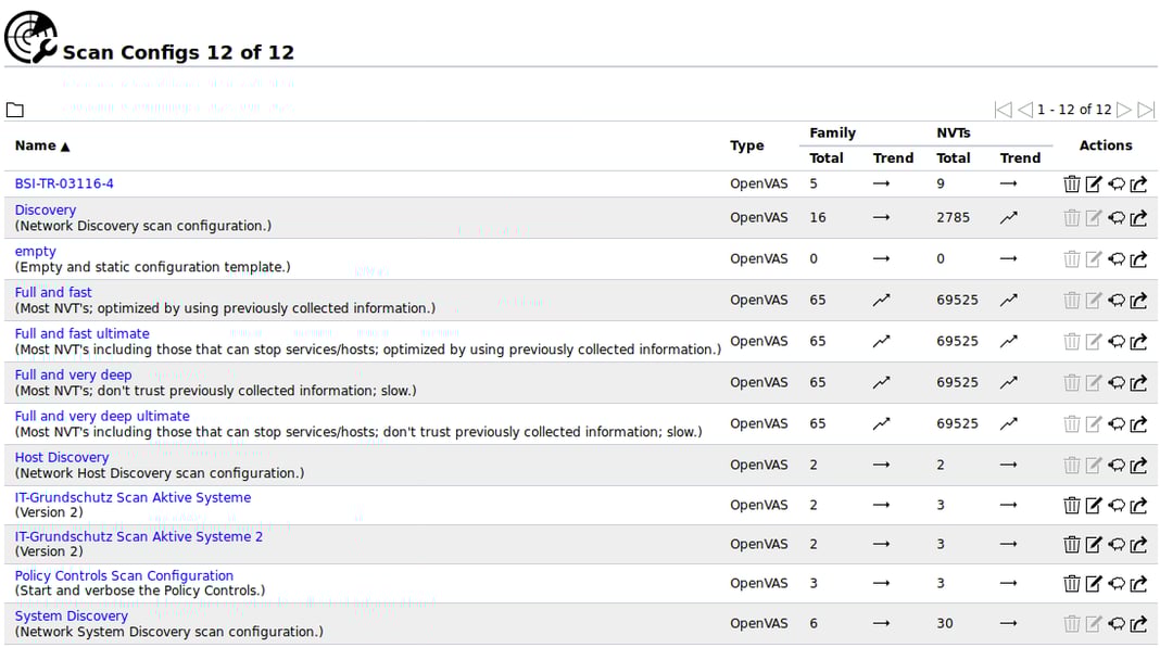 How to Perform a Vulnerability Scan in 10 Steps | eSecurity Planet
