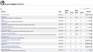 How to Perform a Vulnerability Scan in 10 Steps | eSecurity Planet