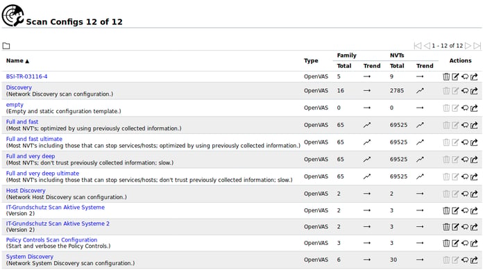 How to Perform a Vulnerability Scan in 10 Steps | eSecurity Planet