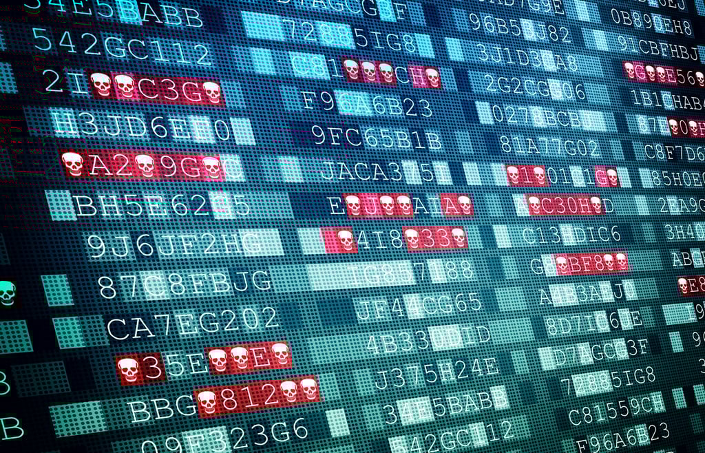 How to Tell if Active Directory is Compromised