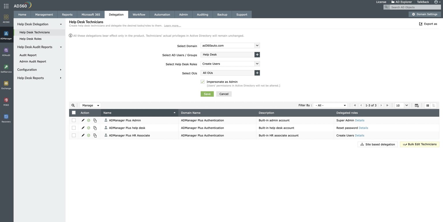6 Best Identity & Access Management (IAM) Solutions