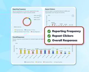 6 Best Cybersecurity Training for Employees in 2024