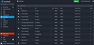 6 Best Cloud Log Management Services in 2024 Reviewed