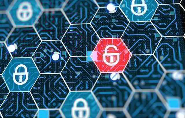 How To Prevent Malware 15 Best Practices For Malware Prevention