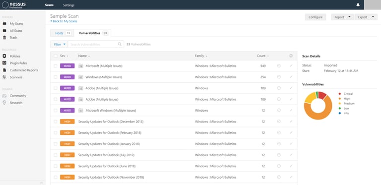 6 Best Vulnerability Management Software & Systems in 2024