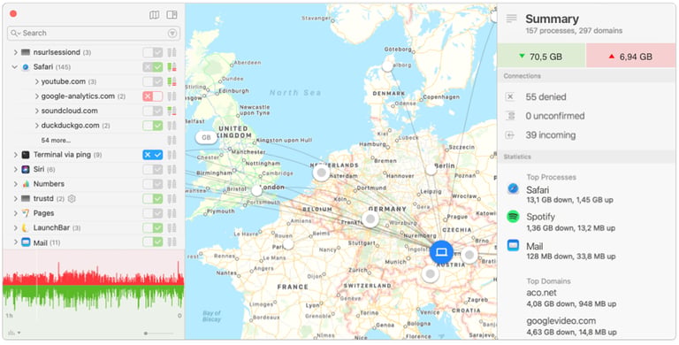 What Is a Host-Based Firewall? Definition & When to Use