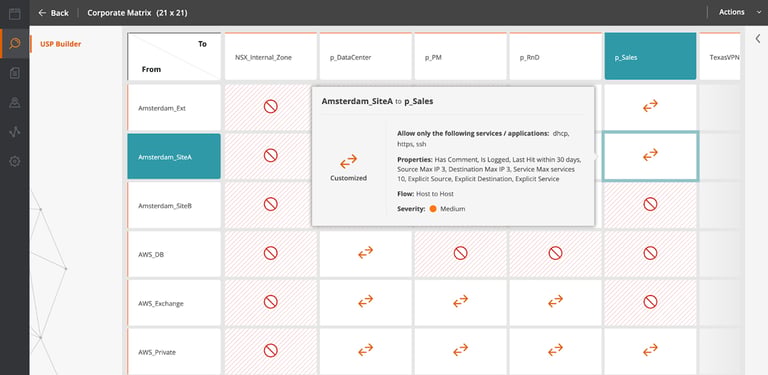 How to Perform a Firewall Audit in 11 Steps (+Free Checklist)