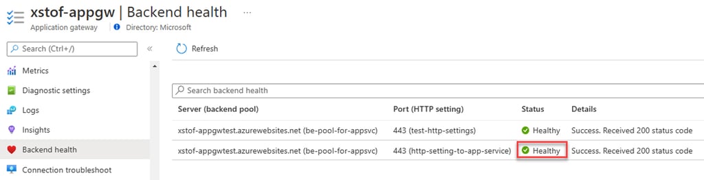 What Is An Application Level Gateway Guide On How Algs Work