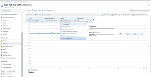 What Is an Application Level Gateway? Guide on How ALGs Work