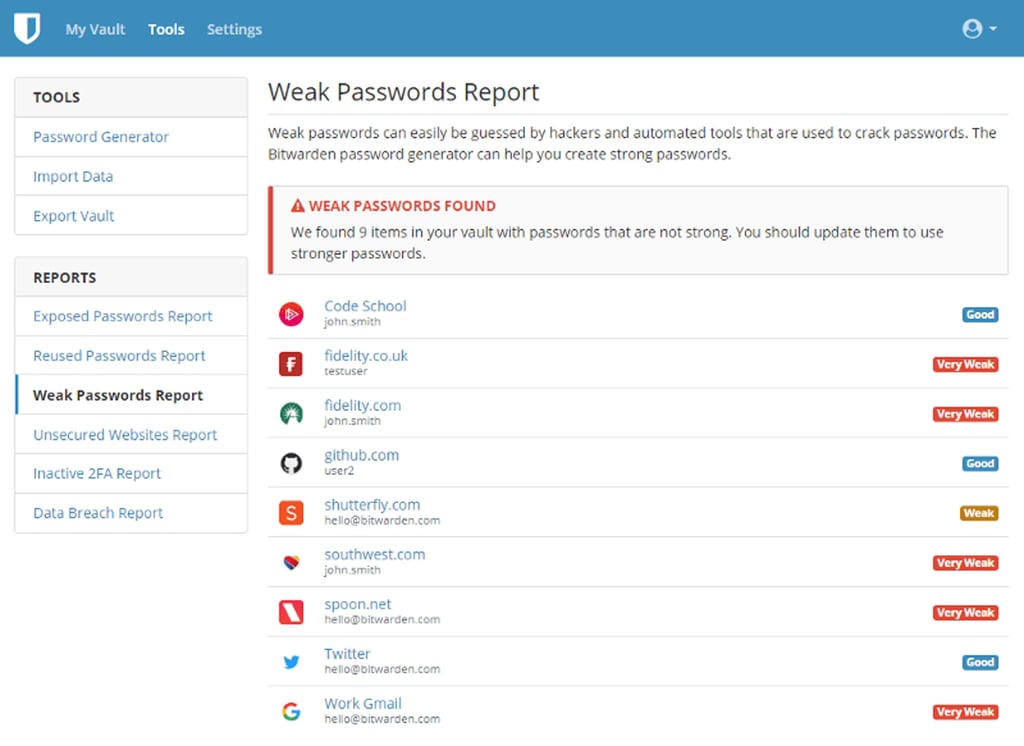 Bitwarden vs 1Password: Business Password Manager Comparison