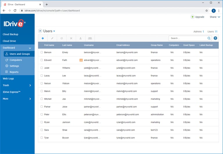 6 Most Secure Cloud Storage Solutions Reviewed