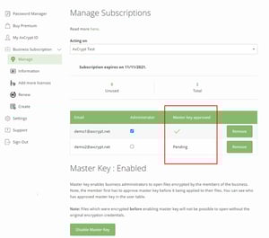 15 Best Encryption Software & Tools