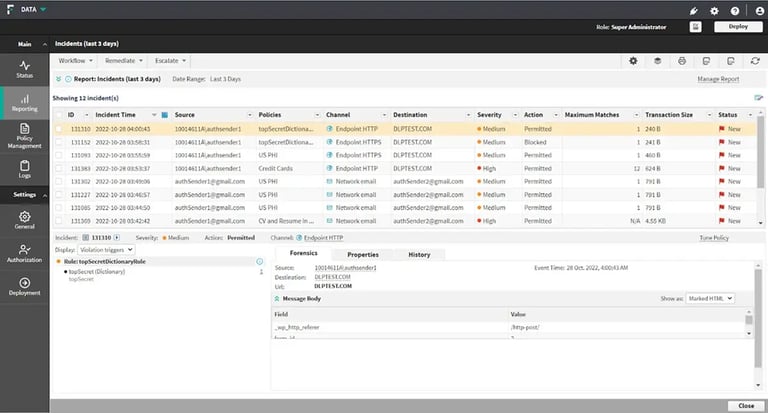 12 Data Loss Prevention Best Practices (+ Real Success Stories)