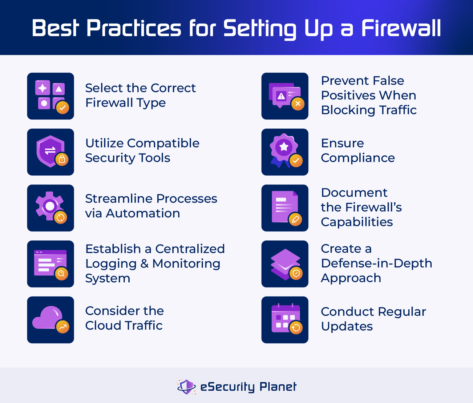 How To Set Up a Firewall in 8 Easy Steps + Best Practices