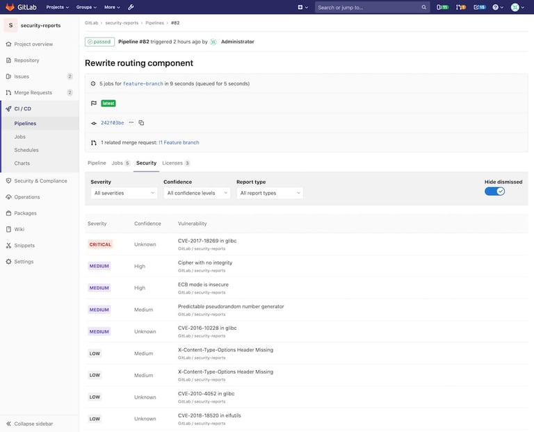 15 Best DevSecOps Tools For Seamless Security