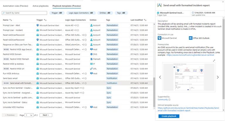 What Is SOAR? Definition, Benefits & Use Cases