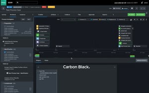 What Is SOAR? Definition, Benefits & Use Cases