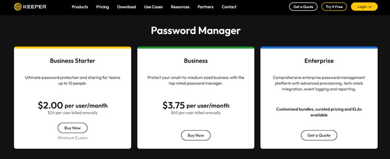 Keeper vs LastPass (2024 Comparison): Which Is Right for You?