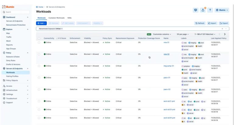 What Is Cloud Workload Security? Ultimate Guide What Is Cloud Workload Security? Ultimate Guide