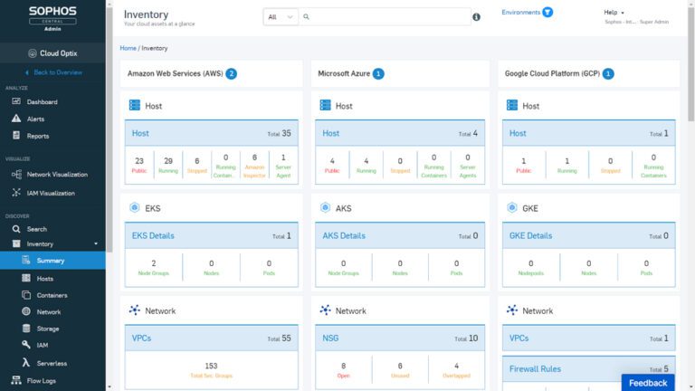 What Is Cloud Workload Security? Ultimate Guide What Is Cloud Workload Security? Ultimate Guide