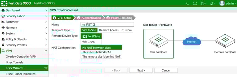 Sophos XG vs Fortinet Fortigate: 2024 Firewall Comparison