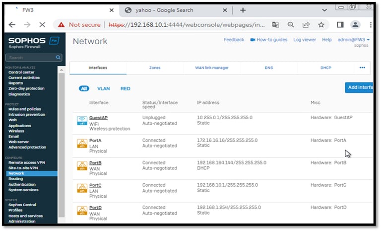 Sophos XG vs Fortinet Fortigate: 2024 Firewall Comparison