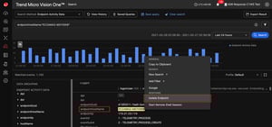 CrowdStrike Competitors: Top Alternatives Reviewed