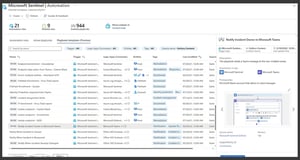 7 Best User & Entity Behavior Analytics (UEBA) Tools