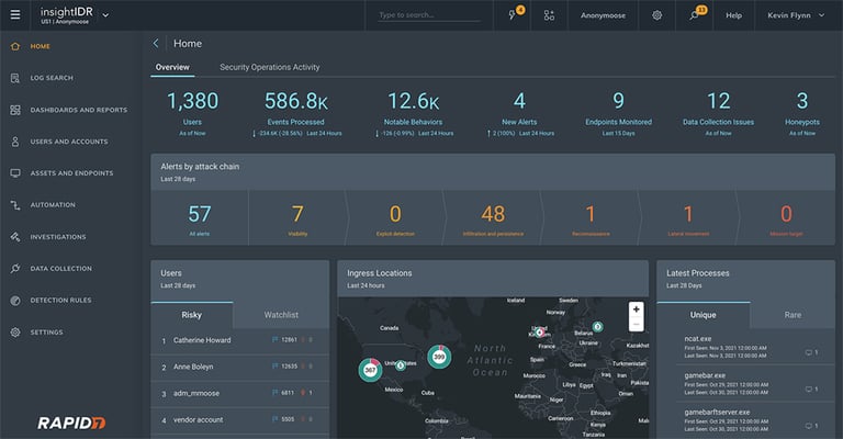 7 Best User & Entity Behavior Analytics (UEBA) Tools