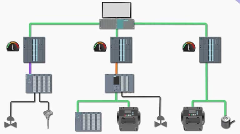What Is Industrial Control System (ICS) Cyber Security?