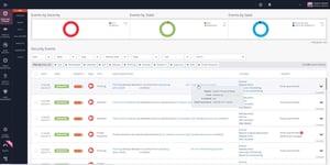 The 6 Best Email Security Software & Tools of 2024