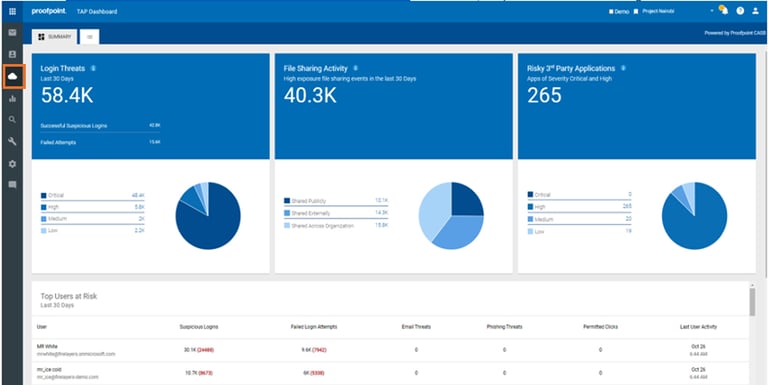 The 6 Best Email Security Software & Tools of 2024