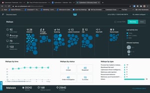 Top 8 Endpoint Detection & Response (EDR) Solutions