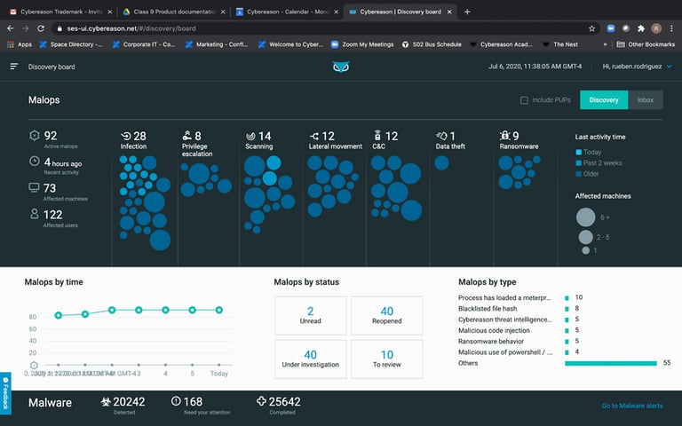 Top 8 Endpoint Detection & Response (EDR) Solutions